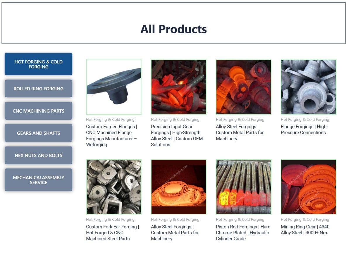 Custom Forged Parts & CNC Machined Components