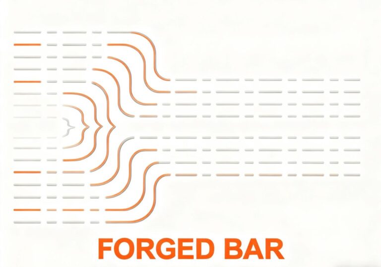 What Is Upset Forging | Process & Advantages